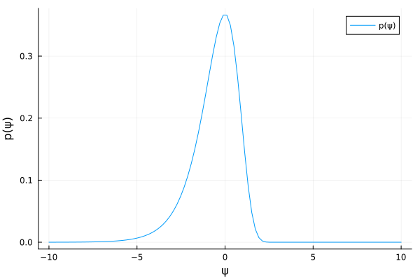 Answers Of Exercises On Hoff A First Course In Bayesian Statistical Methods 標準ベイズ統計学の演習問題の解答例