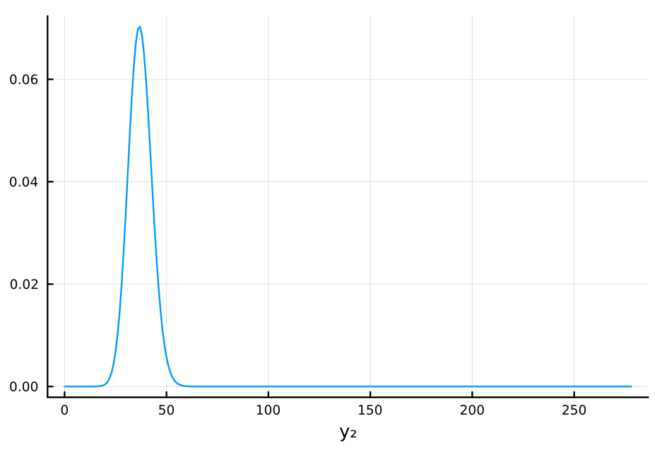 Answers of exercises on Hoff, A first course in Bayesian statistical methods (標準ベイズ統計学の演習問題の解答例)
