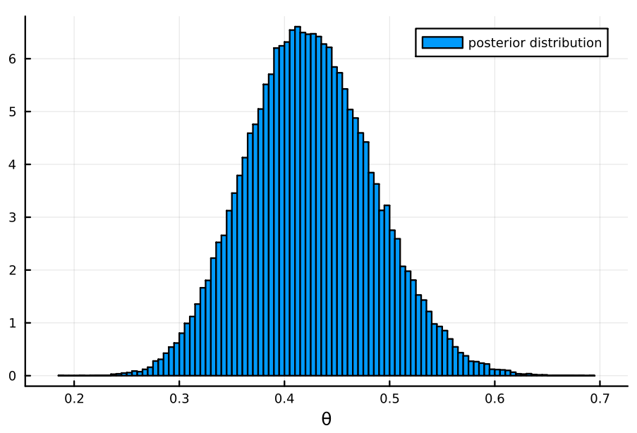Answers of exercises on Hoff, A first course in Bayesian statistical methods (標準ベイズ統計学の演習問題の解答例)