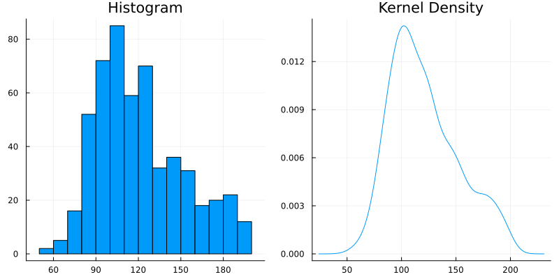 Answers of exercises on Hoff, A first course in Bayesian statistical methods (標準ベイズ統計学の演習問題の解答例)