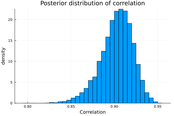 Answers of exercises on Hoff, A first course in Bayesian statistical methods (標準ベイズ統計学の演習問題の解答例)